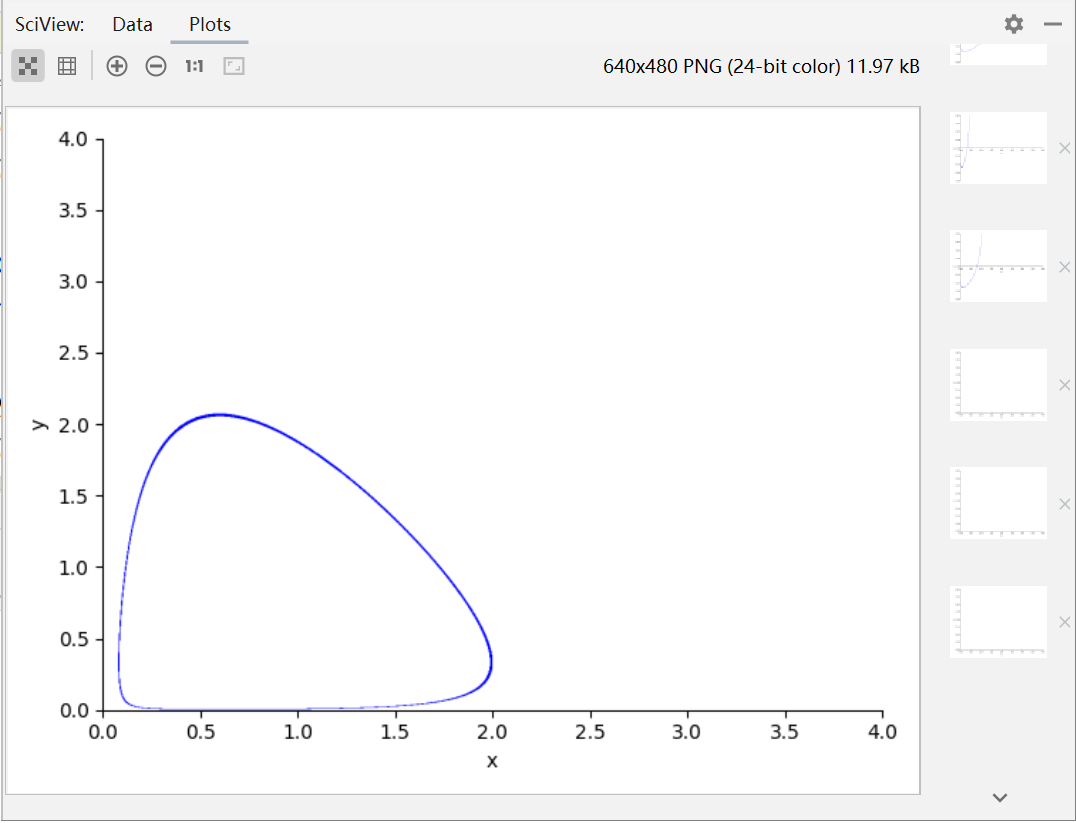 【Python】利用sympy或matplotlib绘制隐函数图像_python绘制隐函数图像-CSDN博客