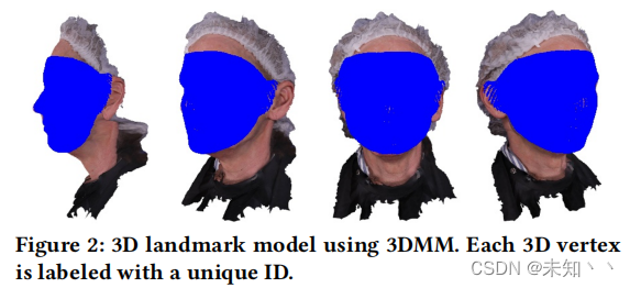 《论文阅读》Deep Unsupervised 3D SfM Face Reconstruction Based on Massive Landmark Bundle Adjustment ...