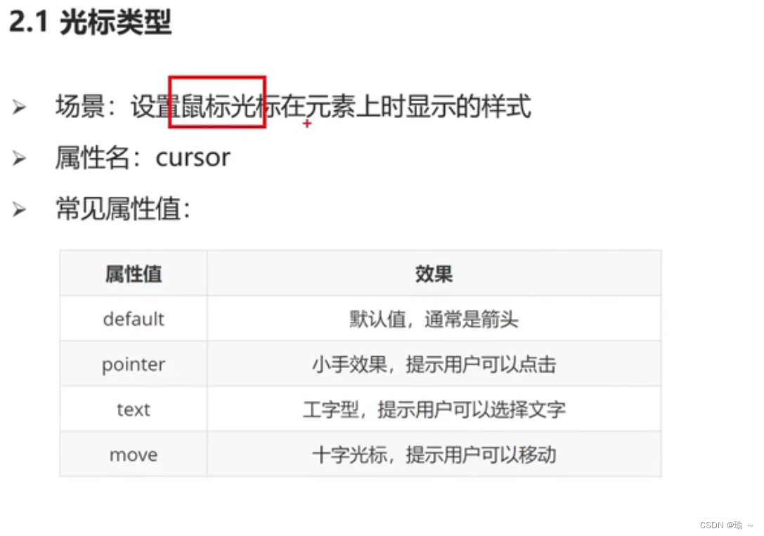 Day08css定位、光标类型、圆角边框、溢出部分、元素隐藏、透明度css 内部元素超出外部元素圆角部分 Csdn博客