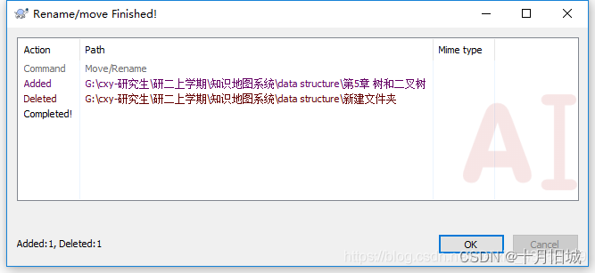 Tortoisesvn的使用2svn实现多人共同管理文件—visual Svn服务端tortoisesvn客户端关联远程版本库和本地目录svn客户端的使用tortoisesvn 多