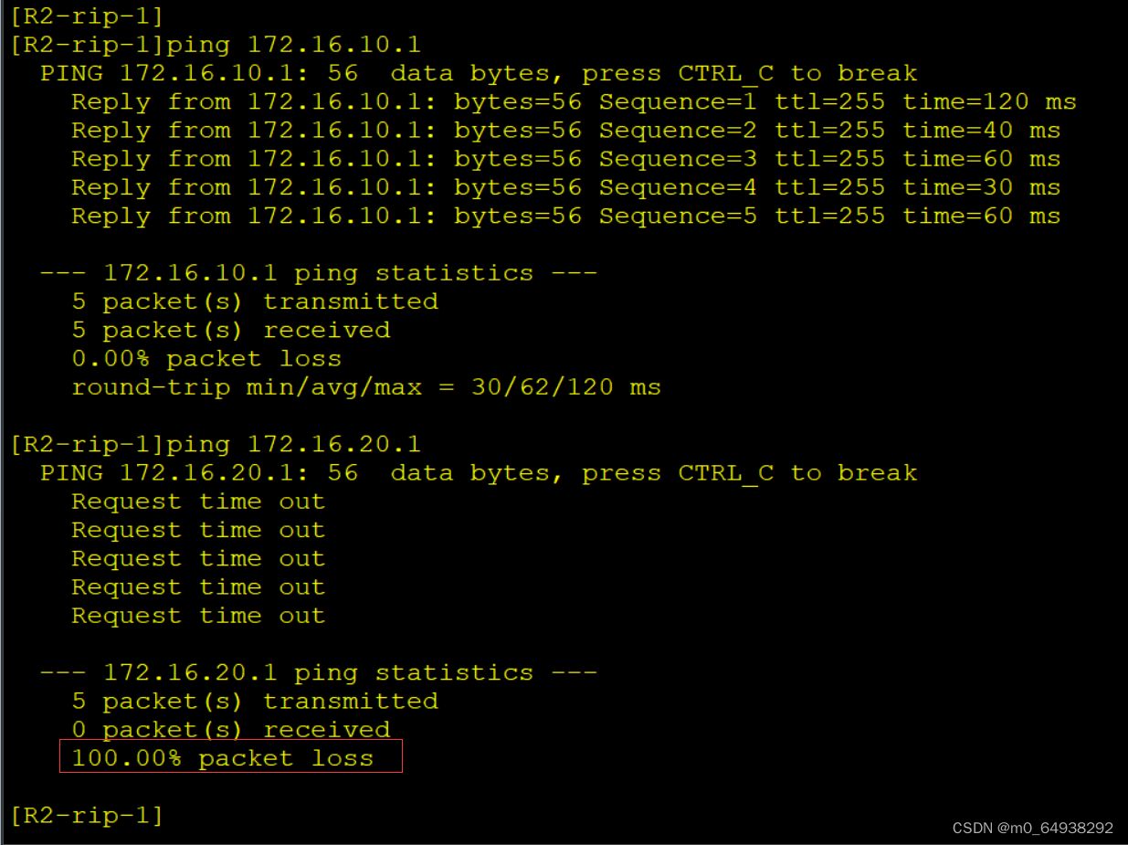 RIP动态路由协议基础篇—RIPV1与V2的比较-CSDN博客