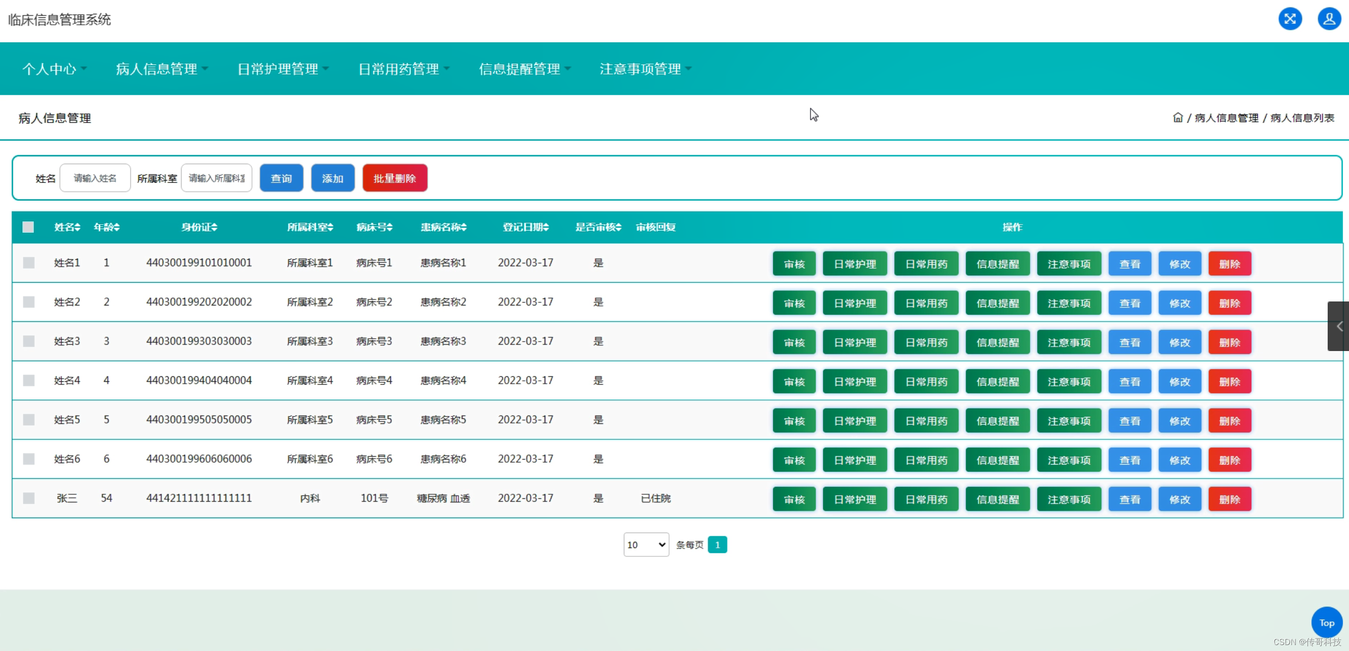 JSP+ssm计算机毕业设计临床信息管理系统331wk【源码、数据库、LW、部署】-CSDN博客