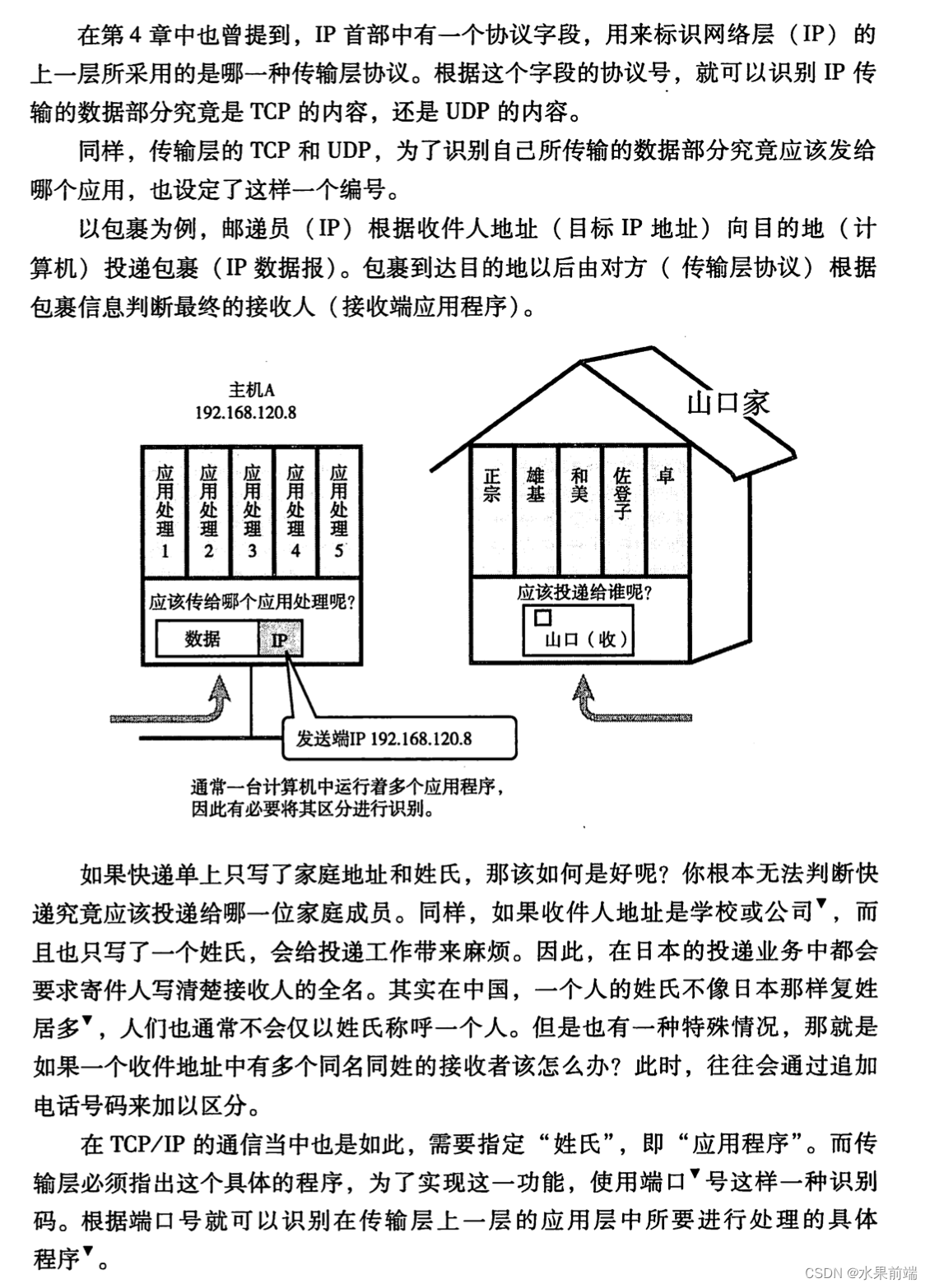 图解tcpip 第六章tcp与udp图解tcpip 第6版 Pdf百度网盘 Csdn博客