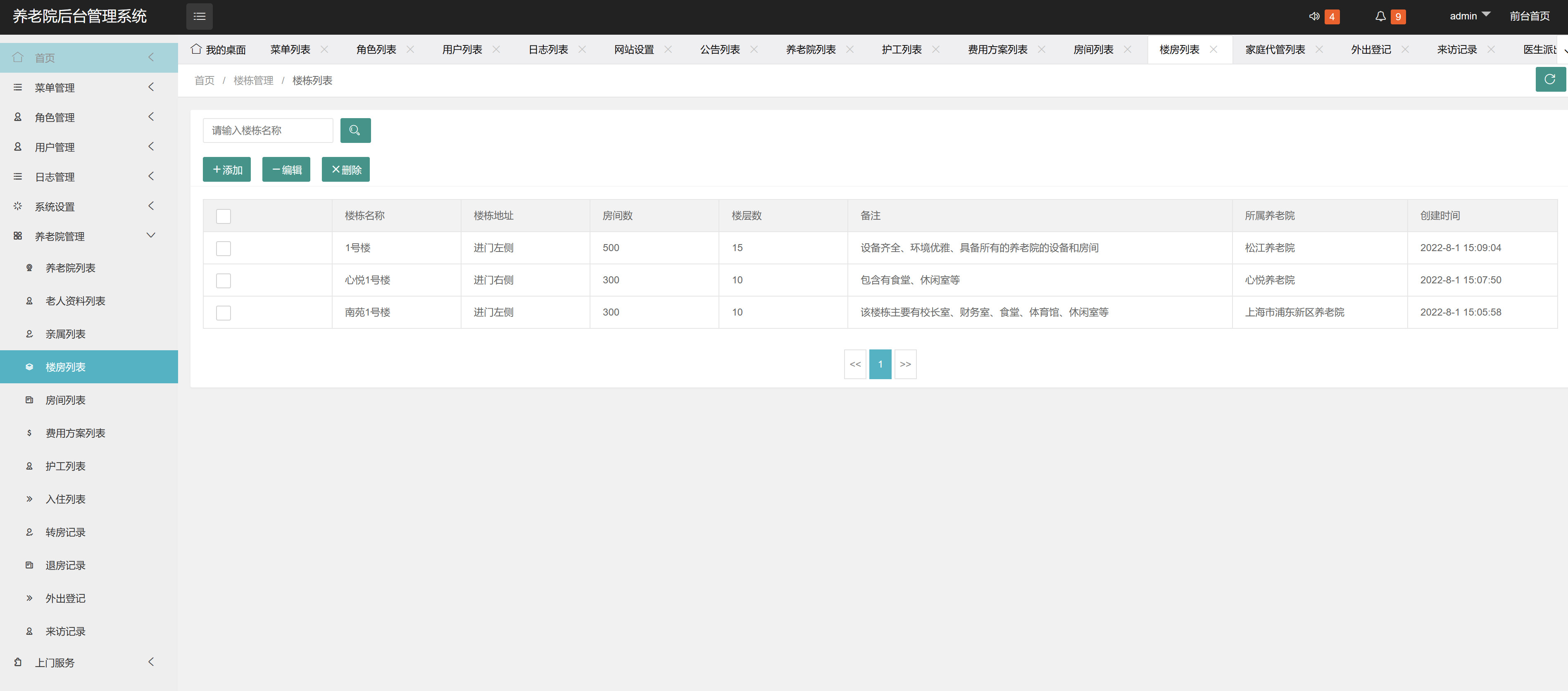 基于springboot的养老院服务管理系统,2万字以上高质量毕业论文范例,附送源码、数据库脚本,项目导入与运行教程,论文撰写教程基于springboot养老院管理系统设计与实现论文 Csdn博客