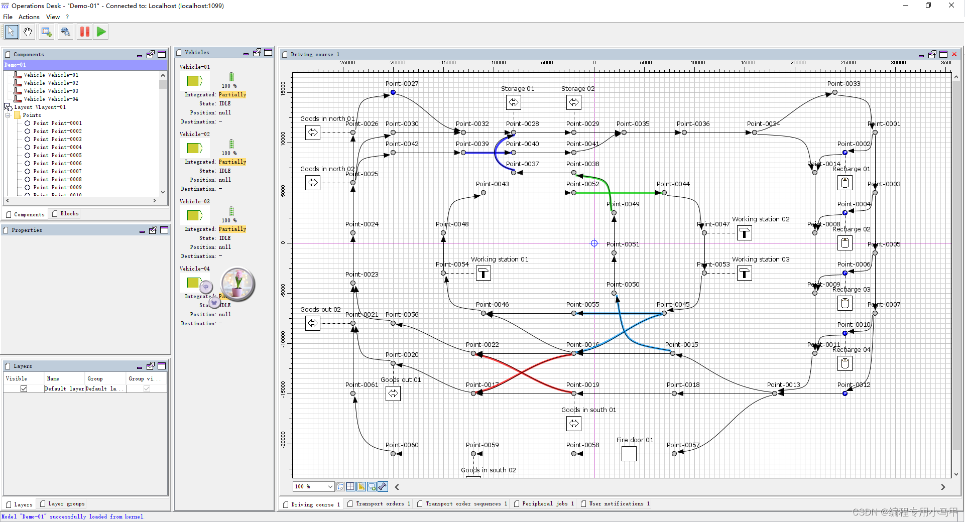开源AGV调度系统OpenTCS 5.11手把手开发实战（二）：系统启动调试-CSDN博客