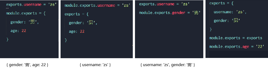 Nodejs—模块化_nodejs模块化-CSDN博客