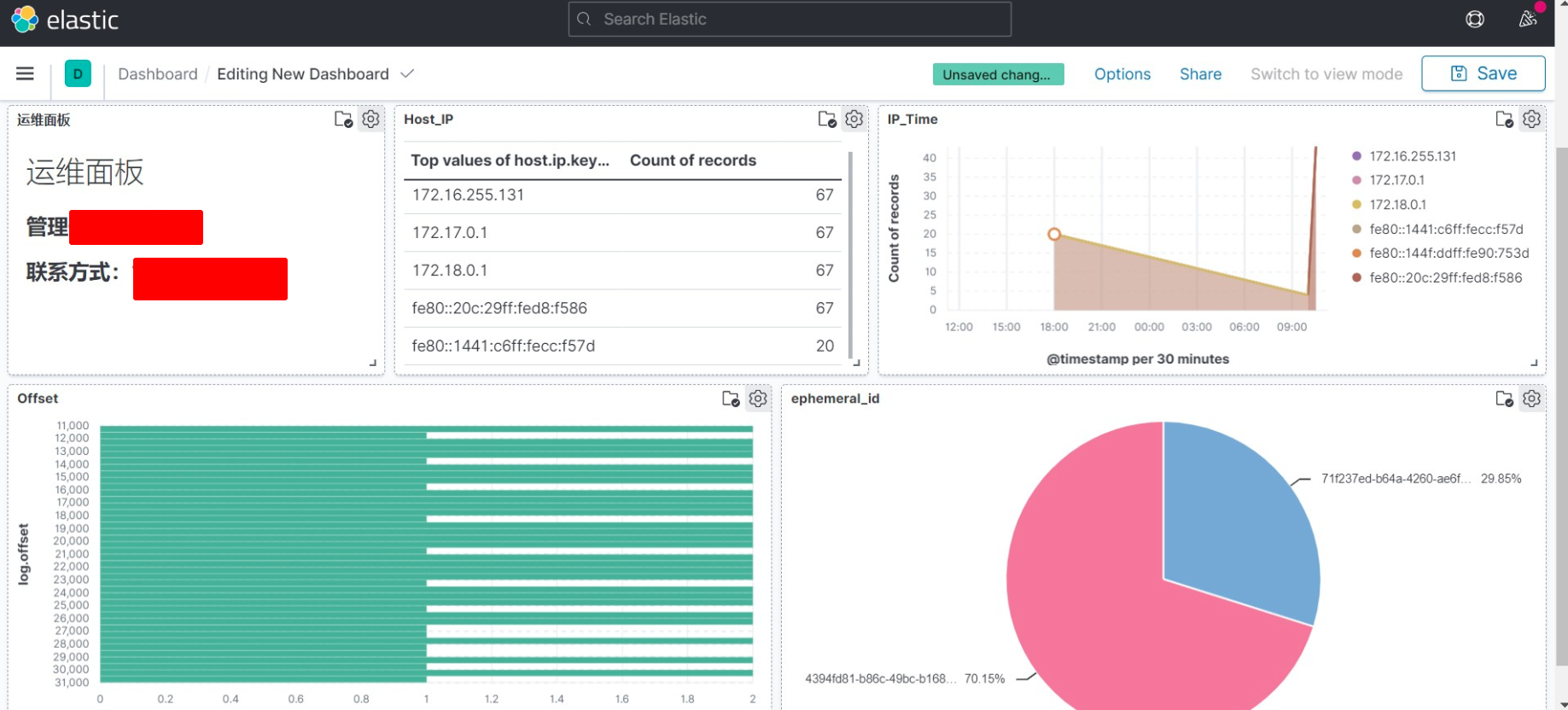 ELK 简介与安装使用_elk的使用-CSDN博客