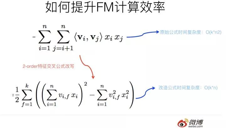 推荐算法DeepFM原理介绍及tensorflow代码实现_deepfm tensorflow-CSDN博客