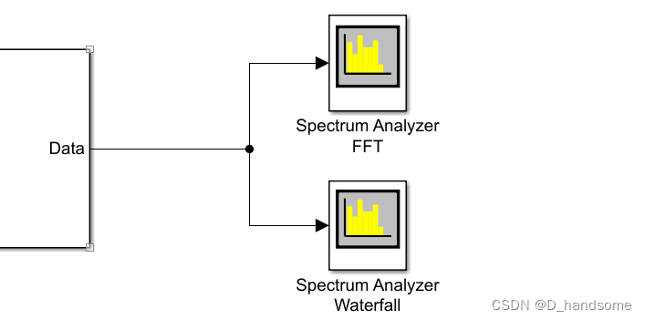 Simulink simulation time, step size, accuracy and solver settings ...