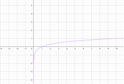 BCE loss function in GAN 公式理解_bce gan-CSDN博客