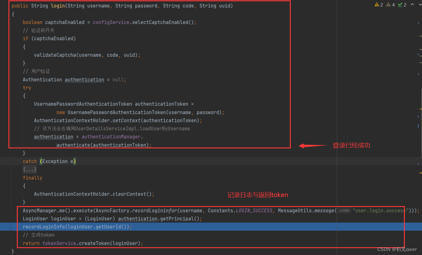 若依框架解读（前后端分离版）—— 2.Spring Security登录流程（图画版）_若依微服务登录流程-CSDN博客