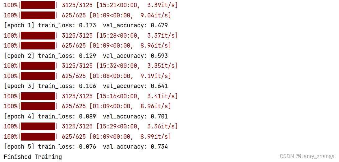 pytorch 搭建GoogLeNet_pytorch googlenet-CSDN博客