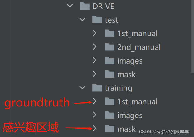 自定义语义分割的数据集,drive为例drive数据集 Csdn博客