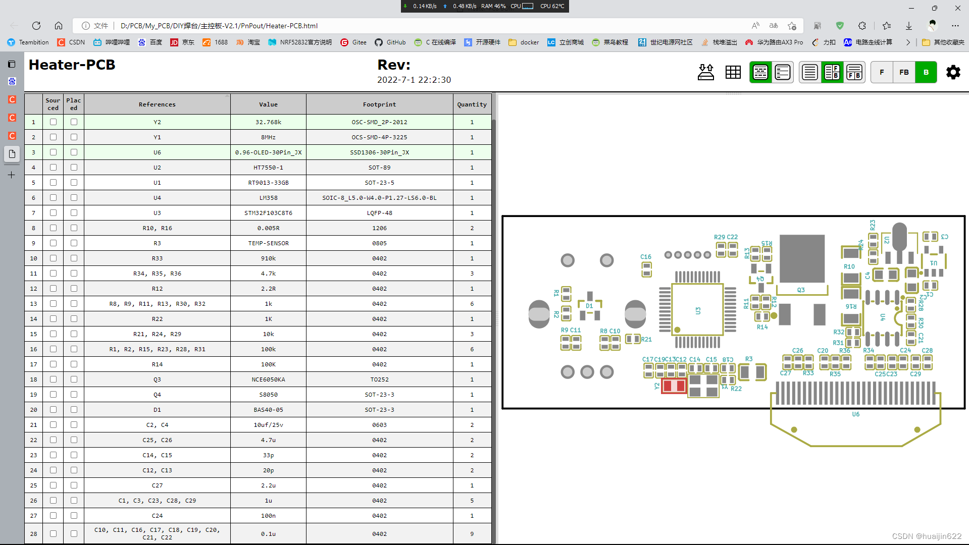 Interactive Html Bom使用_interactive html bom protel-CSDN博客