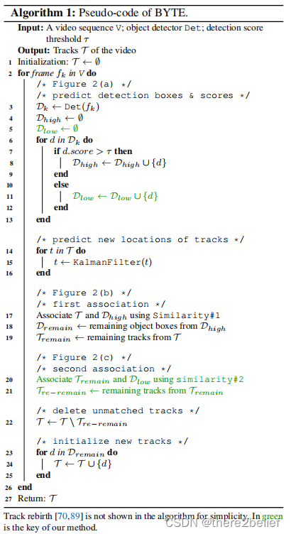 【论文 目标追踪】bytetrack Multi Object Tracking By Associating Every Detection Boxbytetrack的改进 Csdn博客 