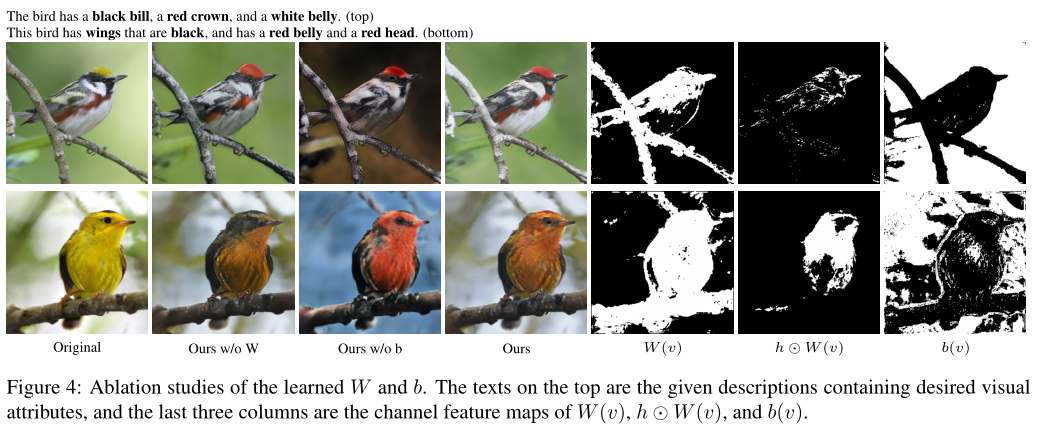 ManiGAN Text-Guided Image Manipulation_manigan: text-guided image ...