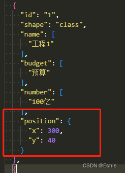 Antv-X6动态渲染流程图布局问题_antv x6 分层布局-CSDN博客