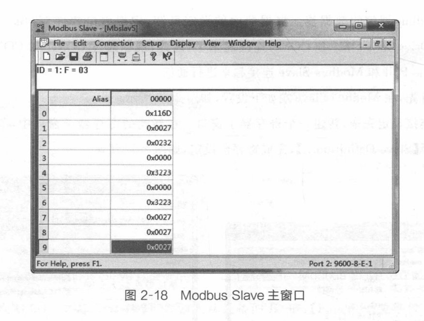 MODBUS软件开发 (二) MODBUS开发环境-CSDN博客