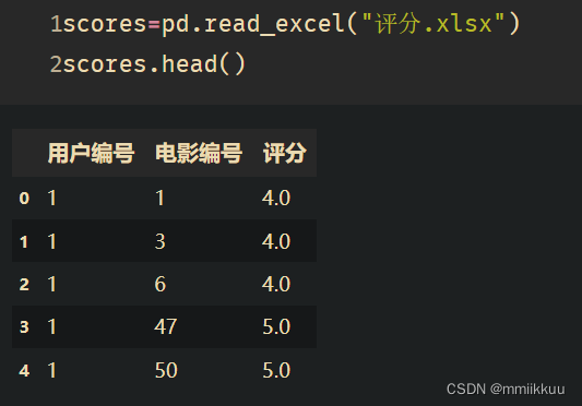 Pandas 链接两张表pandas匹配两张表 Csdn博客