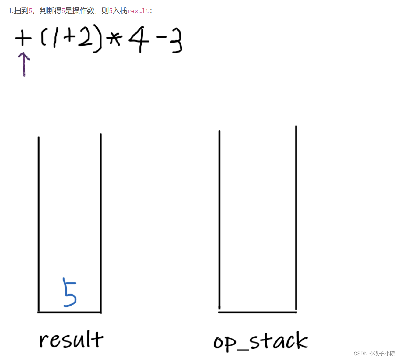 c++后缀表达式实现eval详解（附代码）_c++ eval-CSDN博客