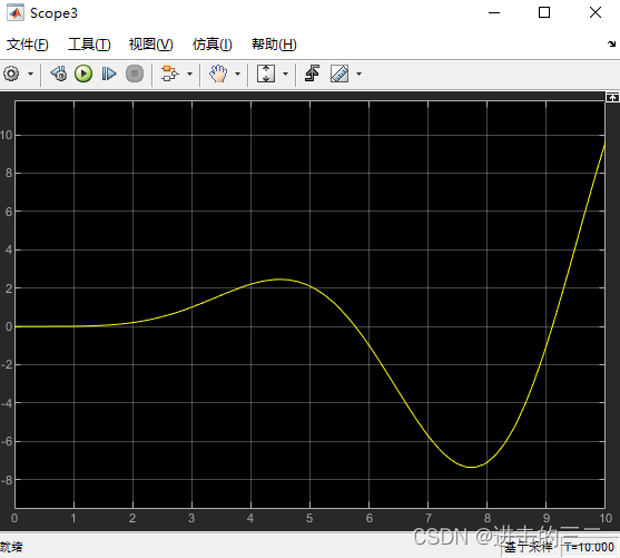 matlab总库_simulink多项式模块-CSDN博客