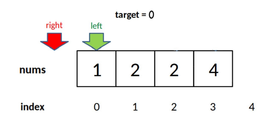 常用算法框架-CSDN博客