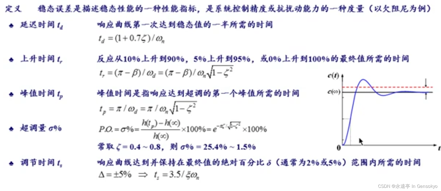 【控制工程基础】四、系统的动态性能指标与时域分析自动控制原理动态性能指标 Csdn博客