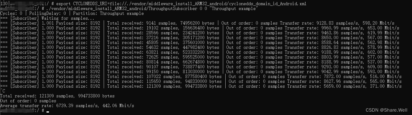 Eclipse Cyclone DDS在Android环境下编译_android dds-CSDN博客