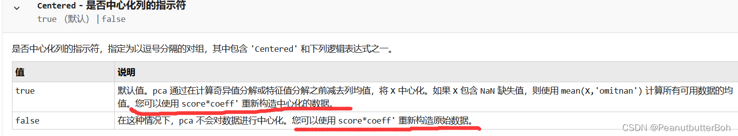 matlab / ENVI 主成分分析实现及结果分析_envi主成分分析结果怎么看-CSDN博客