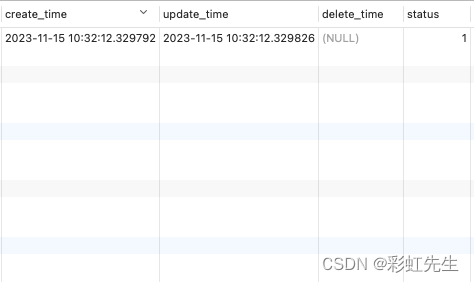 Django models.DatetimeField 保存到数据库时的格式化问题-CSDN博客