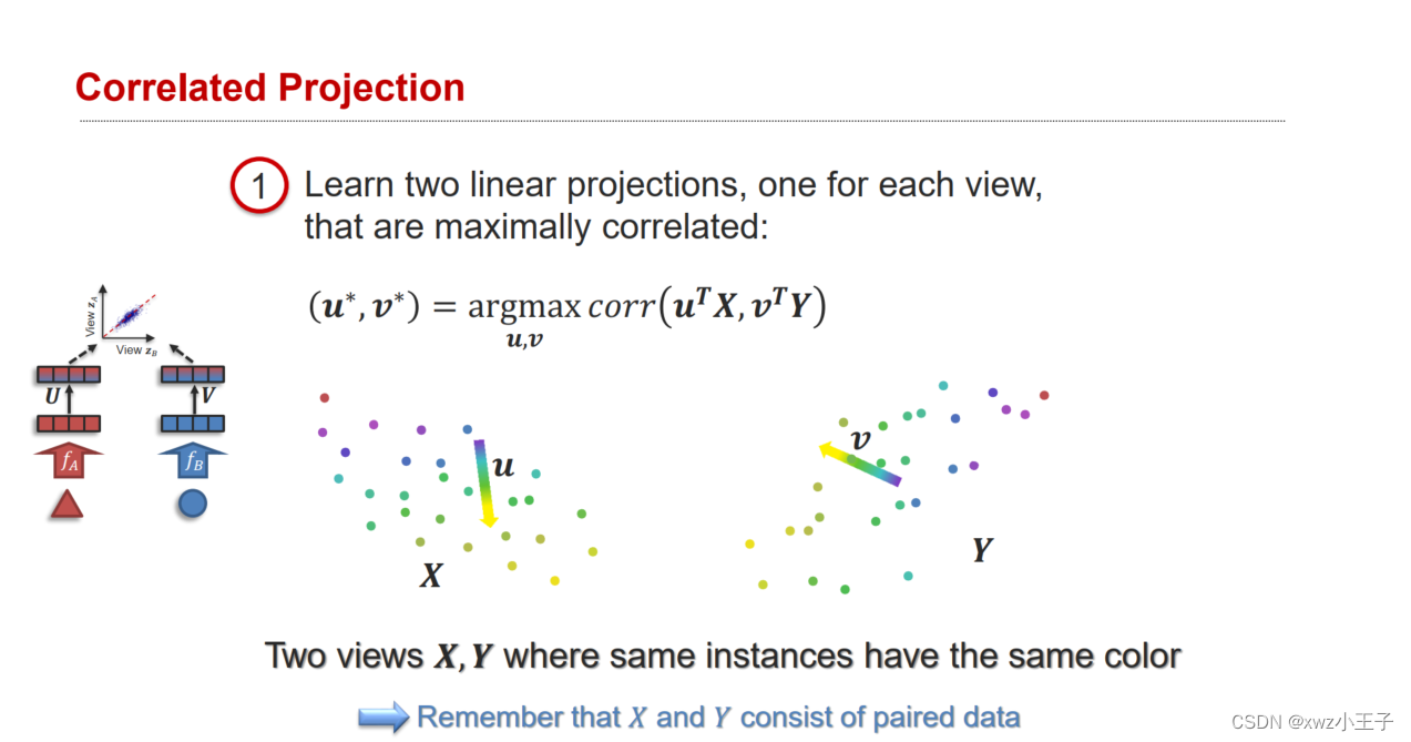 Multimodal Machine Learning day26_xwz小王子的博客-CSDN博客
