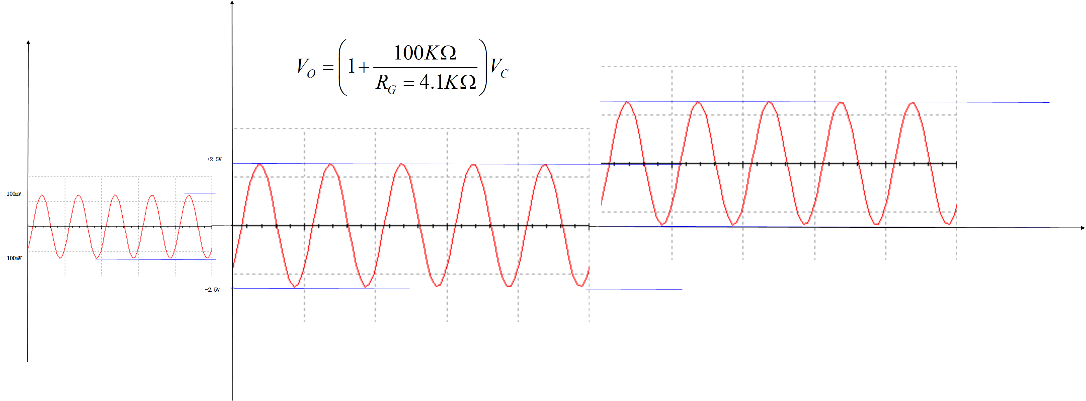 【硬件】AD623单电源供电差分放大_ad623用于听诊器设计-CSDN博客