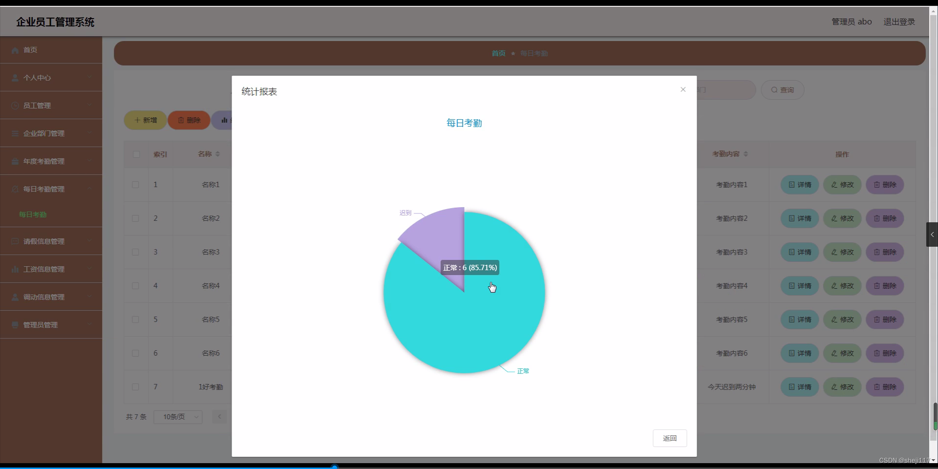 Java计算机毕业设计企业员工管理系统(附源码、数据库)计算机毕设源码怎样运行 Csdn博客