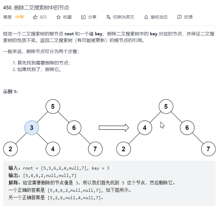 Leetcode 450 删除二叉树中的结点_二叉树删除一层的节点leetcode-CSDN博客