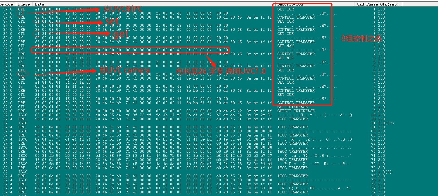 UVC 之 使用USB抓包 调试分析 编程_uvc调试工具-CSDN博客