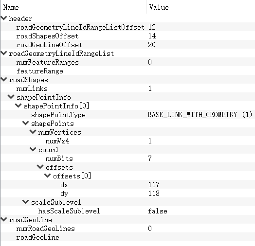 NDS学习笔记（一）_navigation data standard-CSDN博客