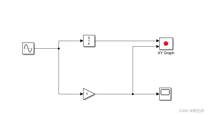 MATLAB R2021b--simulink基础_simulink中的拉普拉斯变化怎么设计框图-CSDN博客