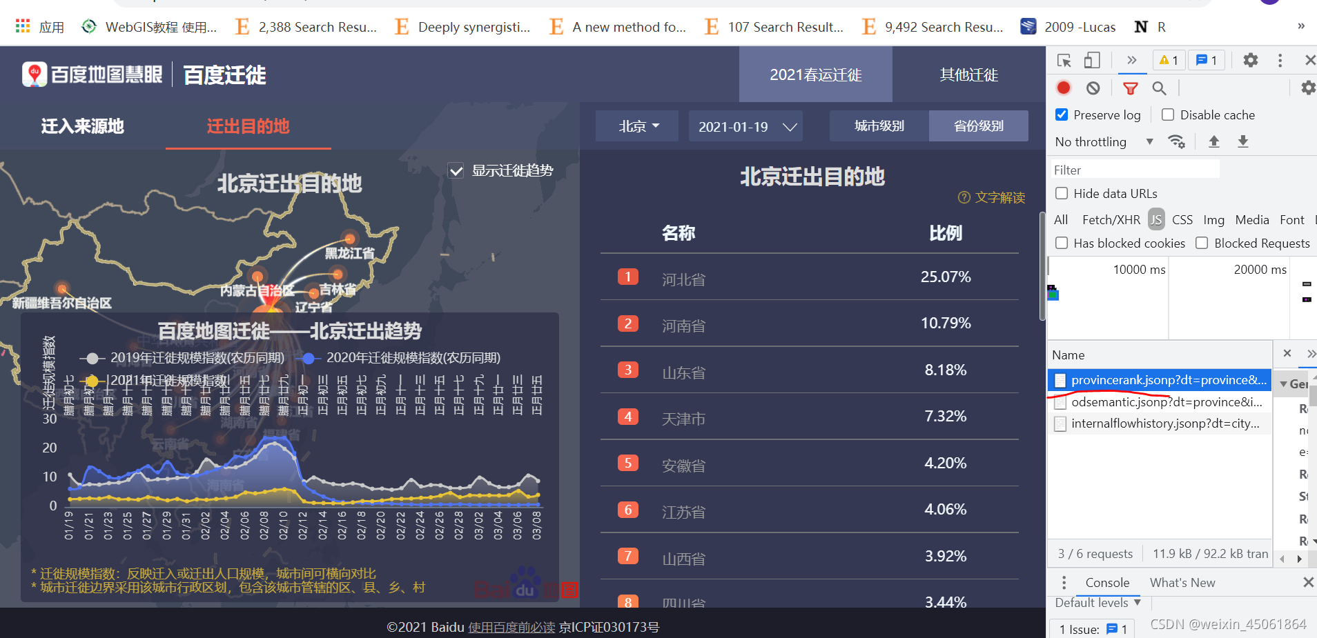 爬取百度迁徙2021年春运迁徙数据(仅省份级别)爬虫全国迁徙详情 Csdn博客