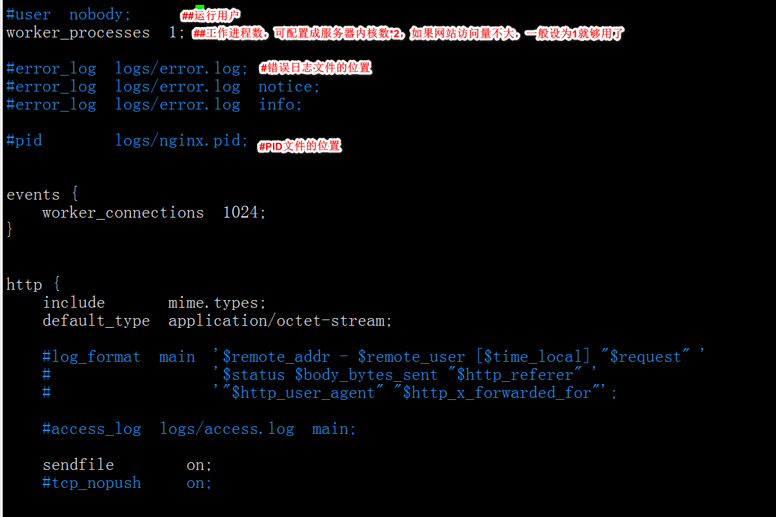 Nginx 编译安装与配置nginx Prefix Csdn博客 