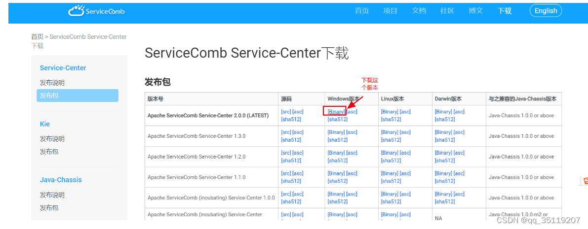 serviceComb的入门-CSDN博客