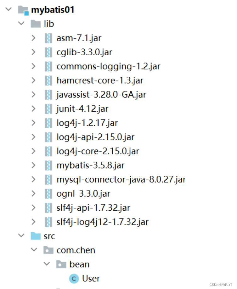 Mybatis框架my框架 Csdn博客 