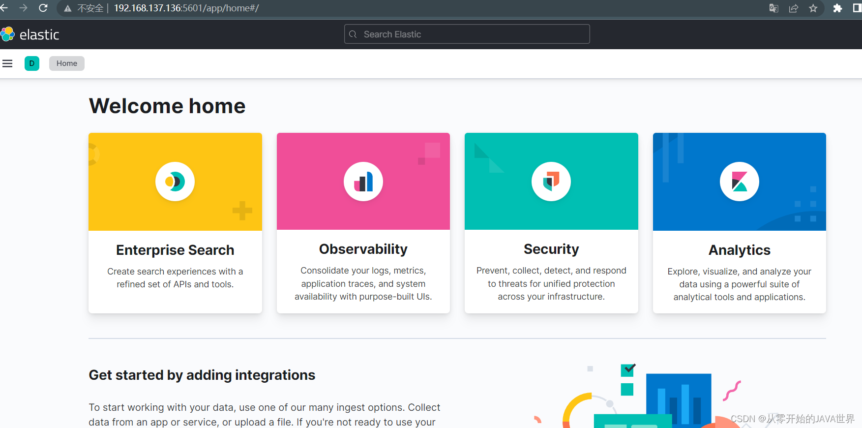 Elasticsearch、IK分词器安装 (docker)_docker elasticsearch ik-CSDN博客