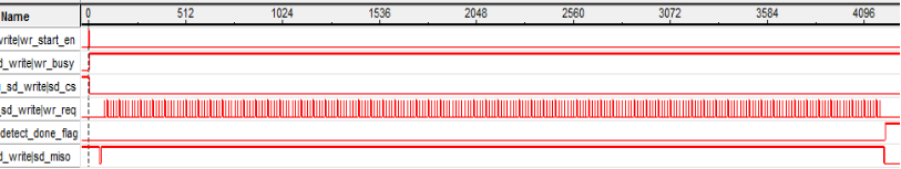 【正点原子FPGA连载】第四十六章SD卡读写测试实验 -摘自【正点原子】新起点之FPGA开发指南_V2.1_uhs-ii ip开发-CSDN博客