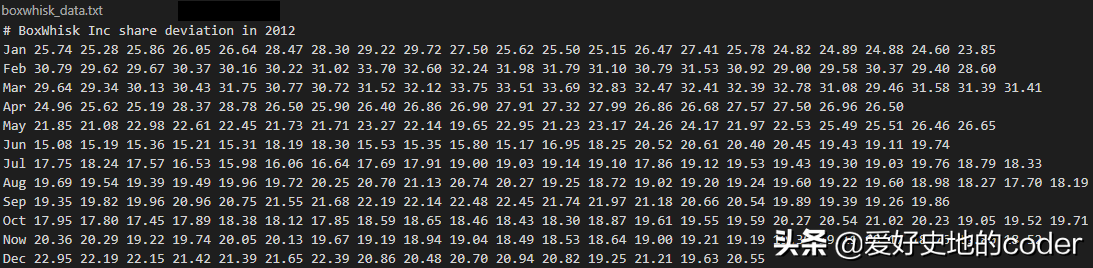 实战PyQt5: 141-QChart图表之箱形图_pyqt qchart-CSDN博客
