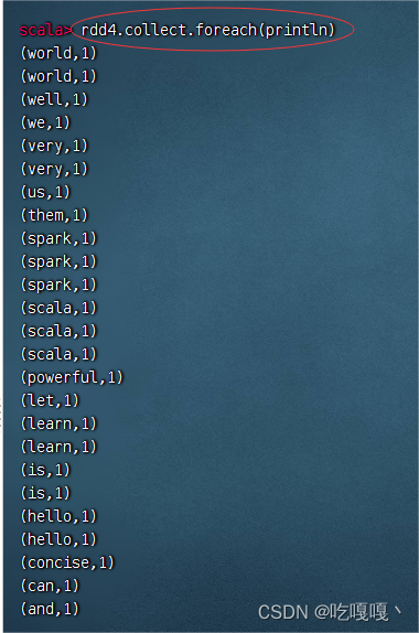 RDD持久化机制_rdd3与rdd4的区别?-CSDN博客