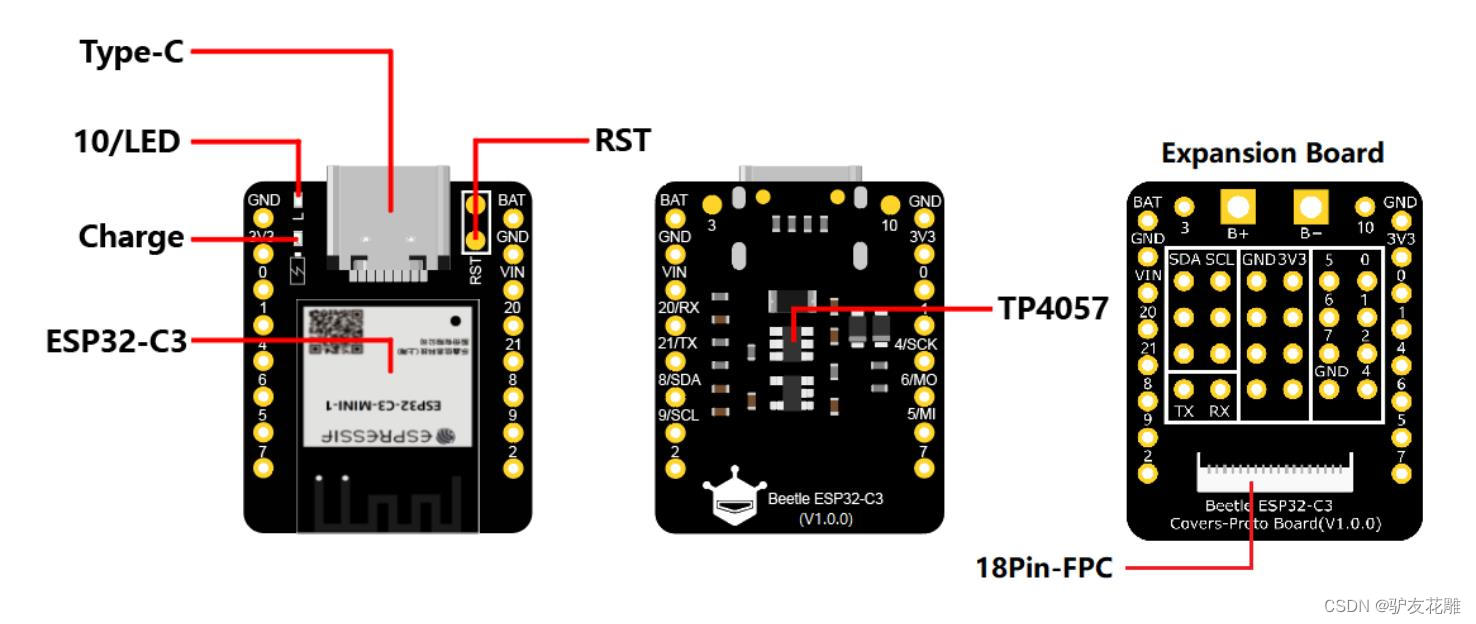 【花雕体验】15 尝试搭建beetle Esp32 C3之arduino开发环境arduino 蓝牙mesh Csdn博客