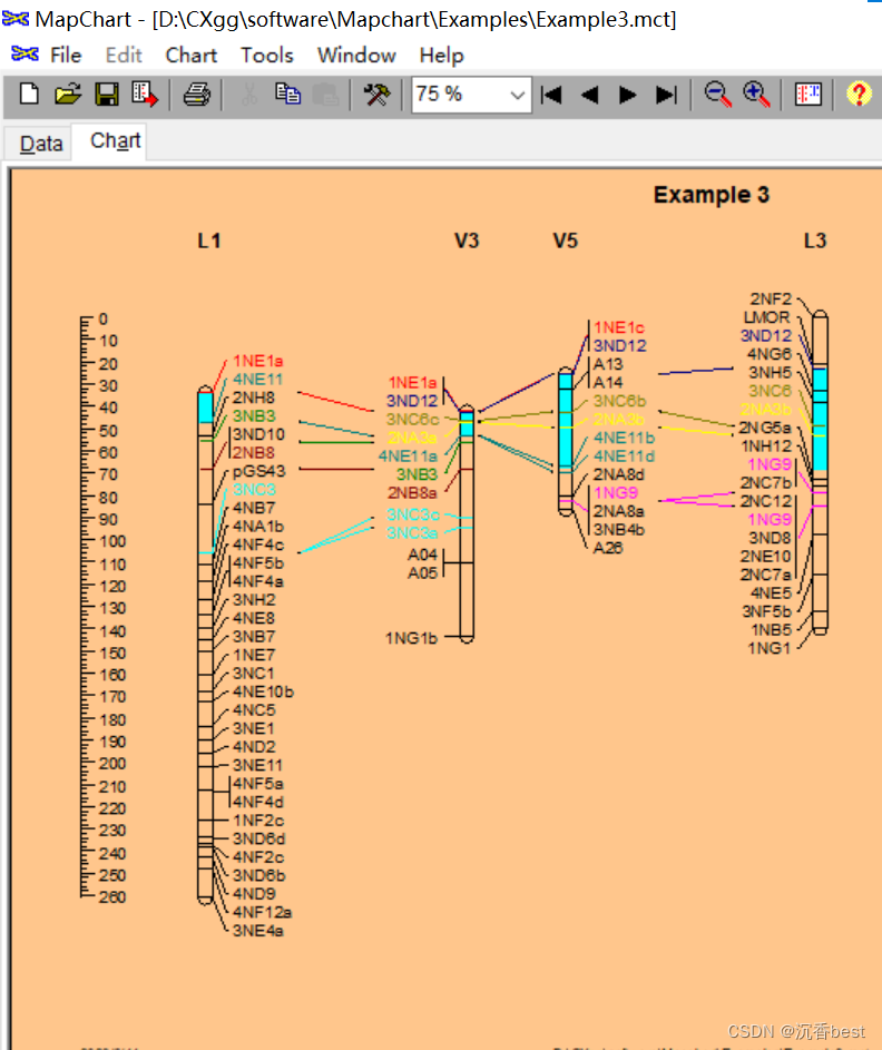 MapChart2.32的安装和使用-CSDN博客