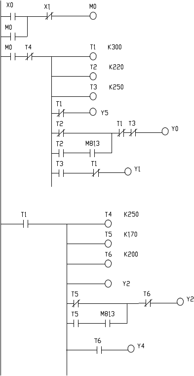 交通灯的plc控制设计交通灯控制系统的plc设计 Csdn博客 8560