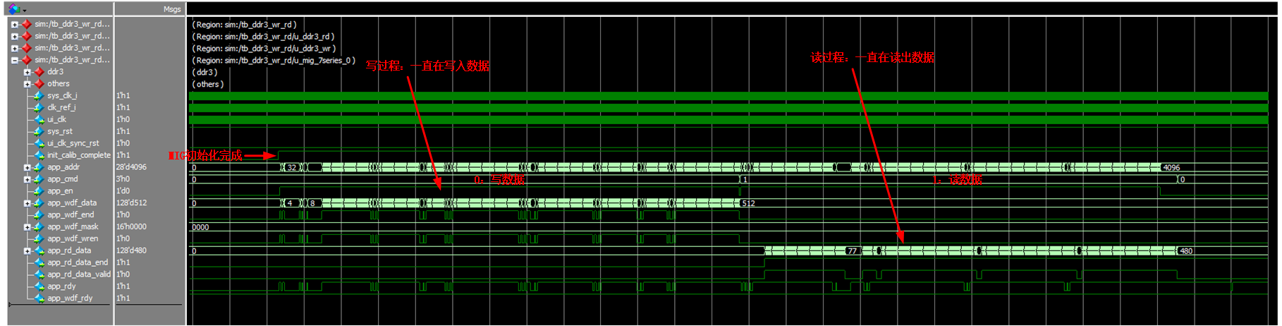 快速上手Xilinx DDR3 IP核（3）----把MIG IP核封装成一个FIFO（上）（Native接口）_ddr fifo_孤独的单刀的博客-CSDN博客