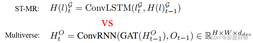 CVPR 2022 | ST-MR：与Multiverse有何不同？（二）_multiverse模型-CSDN博客